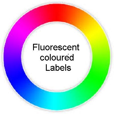 Materials We Use | Keon Labels | Self Adhesive Products